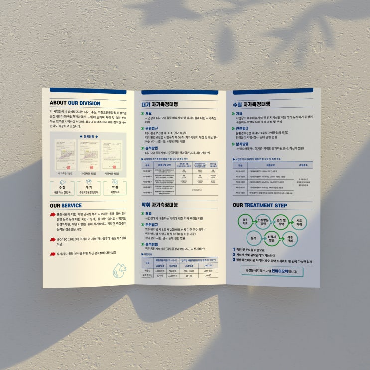 Leaflet Design. 3단 접지 : 네이버 블로그