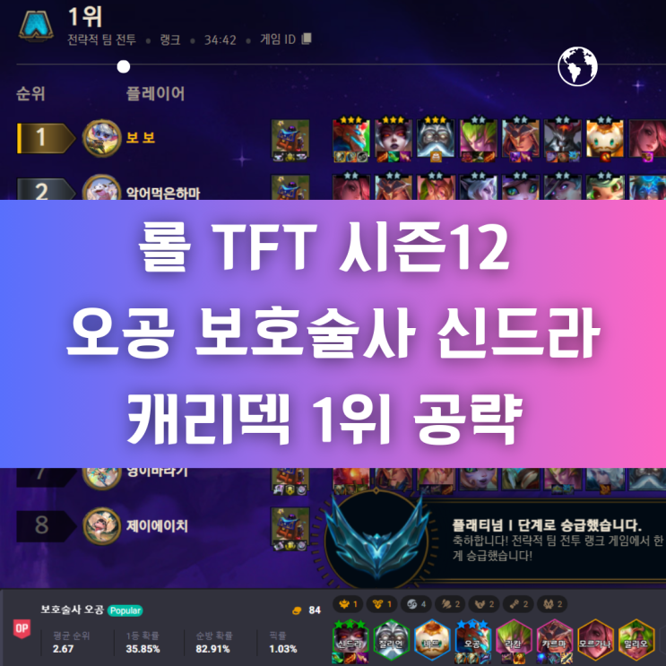 롤토체스 Tft 롤체 시즌12 마법아수라장 1위 보호술사 오공 신드라 캐리덱 1티어덱 추천 네이버 블로그