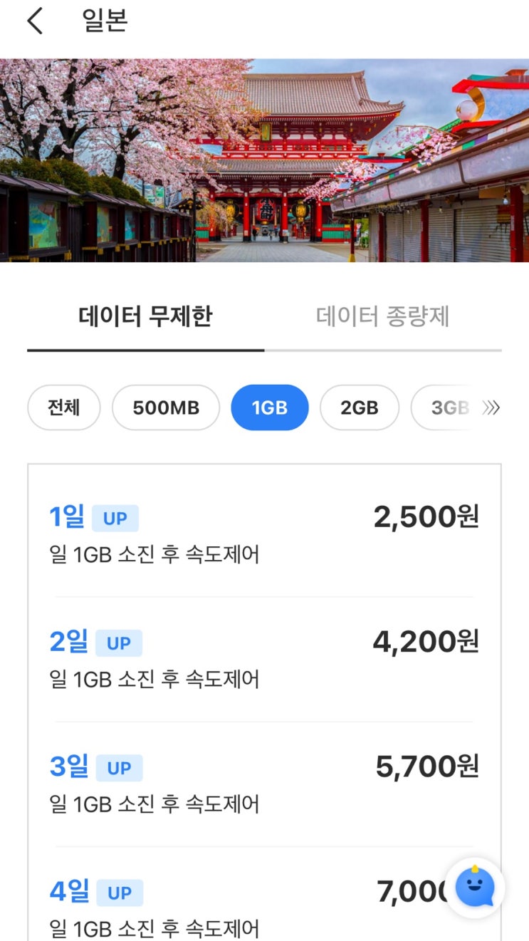 [유럽/일본] 일본 여행 준비 이심 추천 esim 로깨비 로밍도깨비 가격 로컬망 차이 : 네이버 블로그