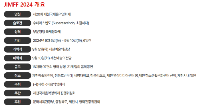 [JIMFF] 제천국제음악영화제 준비하기 : 네이버 블로그