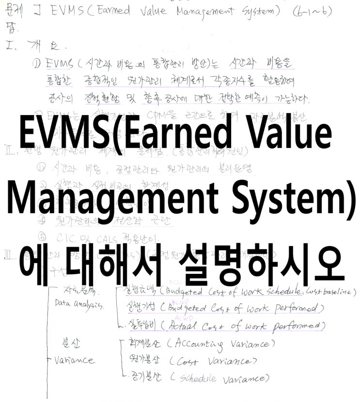 건축시공기술사 Sub Note : EVMS (Earned Value Management System)에 대해서 설명하시오 ...