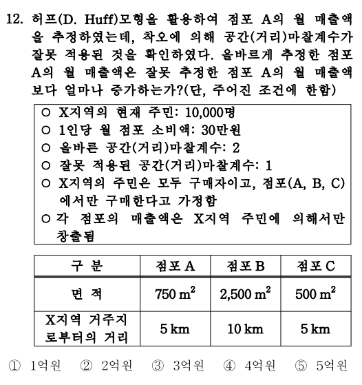 부동산학개론 지대이론리카도 호이트 헤리스 울만 튀넨 버제스 크리스탈러 마샬넬슨 등 기출 지문 네이버 블로그