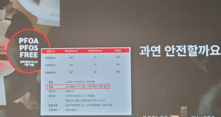 주방용품에서의 PFOA와 PFOS: 안전한 선택은? : 네이버 블로그
