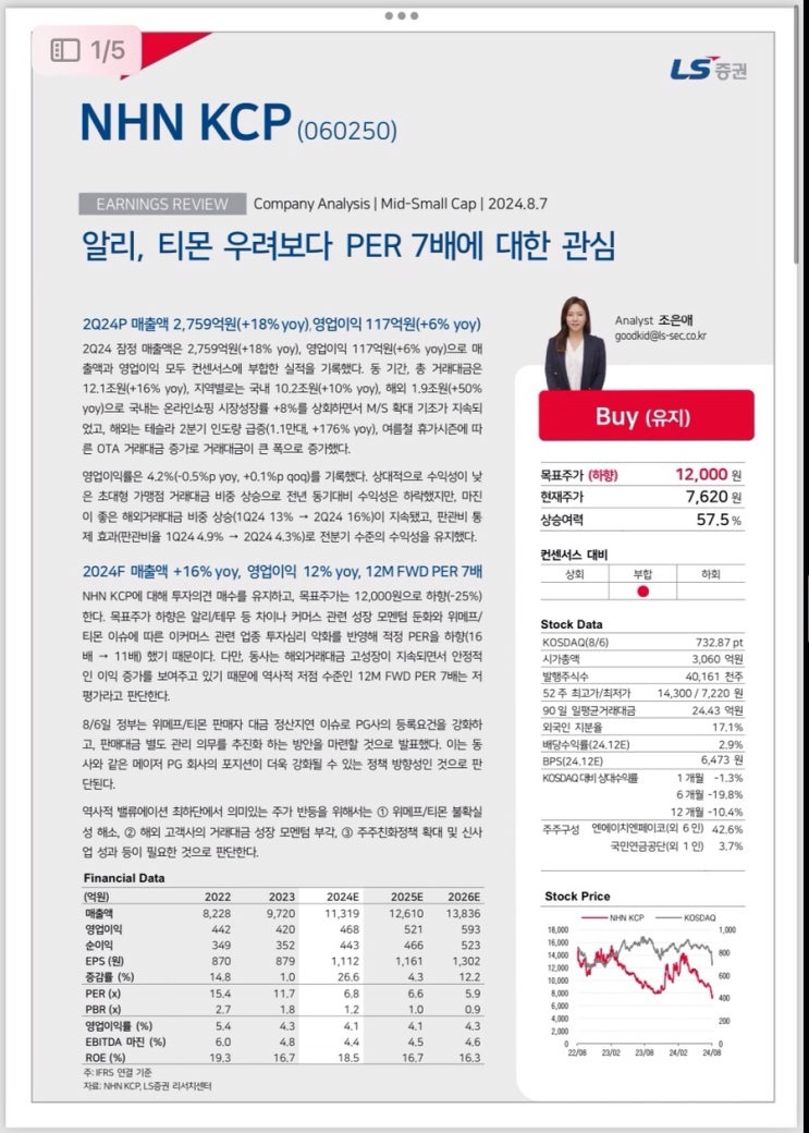 - 알리, 티몬 우려보다 PER 7배에 대한 관심 : 네이버 블로그