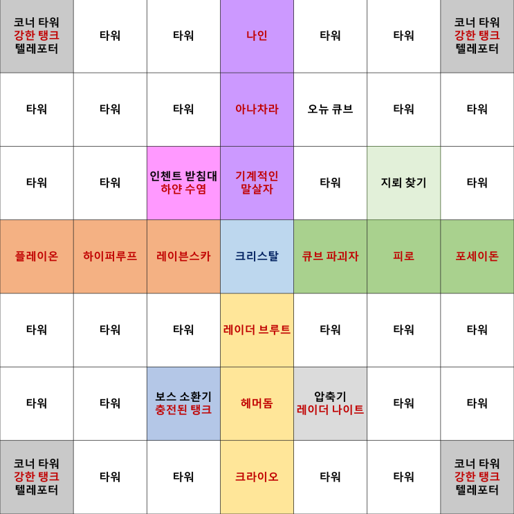 [ Modded Cube Combination 개조된 큐브 콤비네이션 ] 지도 Map (구버전, 이따가 신판 업로드 : 네이버 블로그