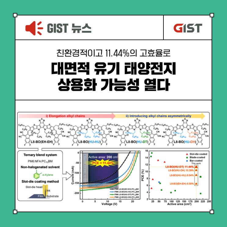 [GIST NEWS] 대면적 유기 태양전지, 친환경·고효율로 상용화 가능성 열다_지스트 : 네이버 블로그