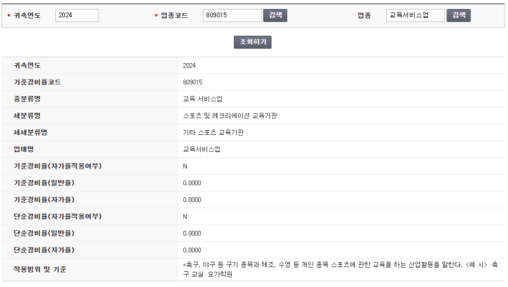 필라테스 사업자등록 등 세금 관련 총정리 Part1 사업자등록 및 평생교육 시설절세 및 세액감면세액공제 사업자등록