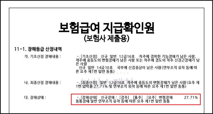 요추1번골절 보조기 착용 장애등급 받는 방법은 산재보상 총정리 네이버 블로그