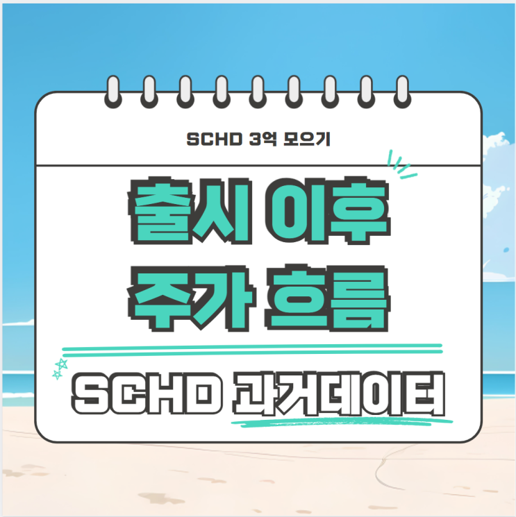 SCHD 주가 흐름 분석 및 3분기 배당일정 : 네이버 블로그