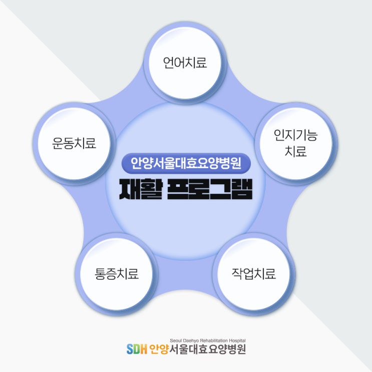 안양뇌출혈전조증상 안양서울대효요양병원 긴급 질환은 미리 주의해야 네이버 블로그