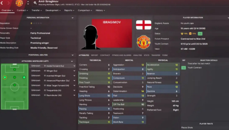 FM2025 원더키드 키우는 맛이 있는 선수들 : 네이버 블로그