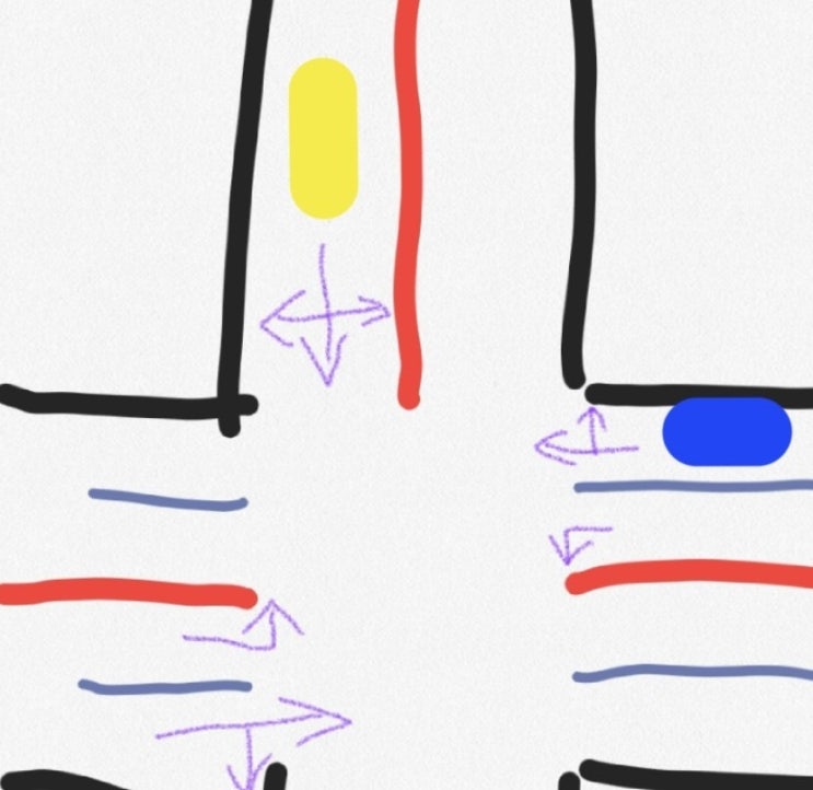 교차로 교통사고 과실비율 정리 처벌 기준차대차 사고 판결 뒤집힌 후기그린카g카 네이버 블로그