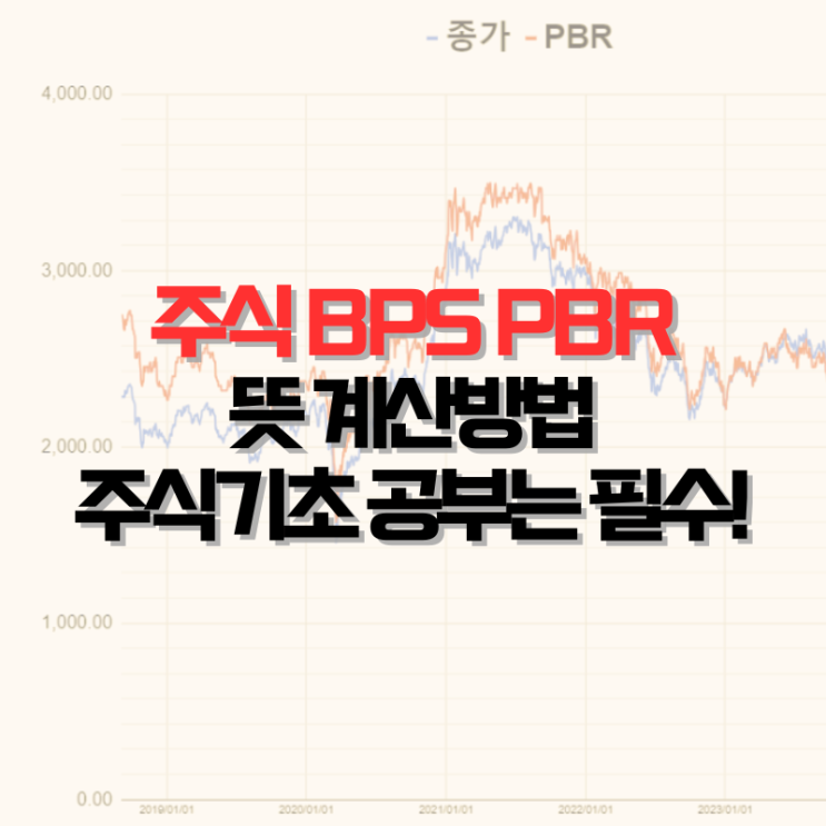 주식 BPS PBR 뜻 계산, 주식기초 정보 공부는 필수입니다 : 네이버 블로그