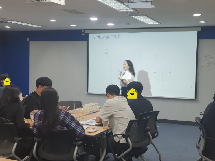 신입사원 입문교육 성공적인 직장생활을 위한 첫걸음 네이버 블로그
