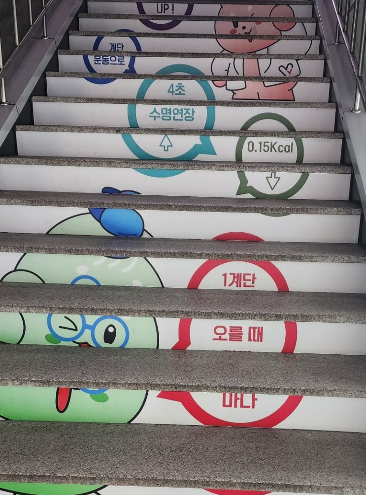 2024.9.4. 수요일 '건강검진 결과 나온 날'/ 황산화력이 높게 나온 이유? : 네이버 블로그