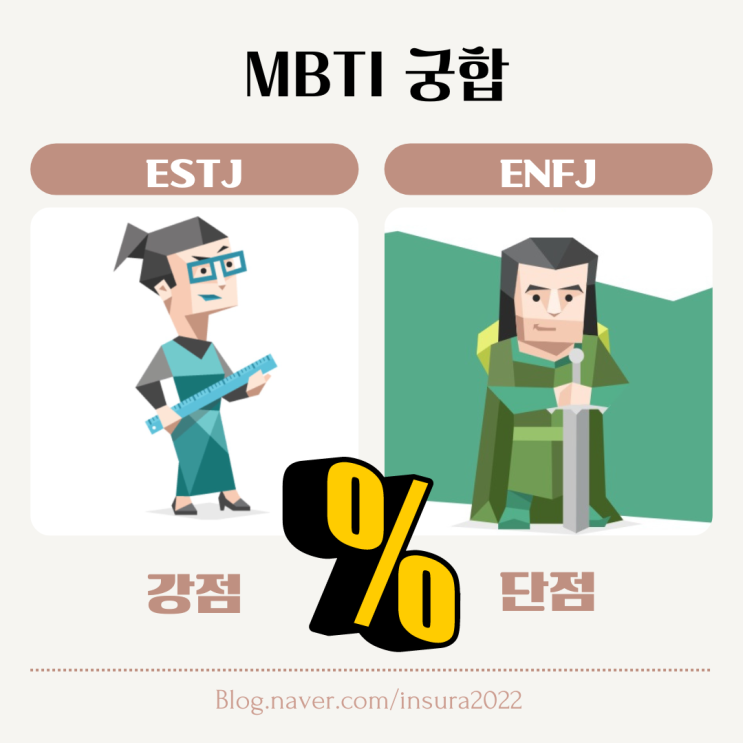 ESTJ - ENFJ MBTI 커플궁합 장점, 단점, 주의할점, 결혼확률 : 네이버 블로그