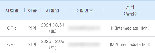 영알못 오픽 IM2 -> IH 후기/공부법/팁 : 네이버 블로그