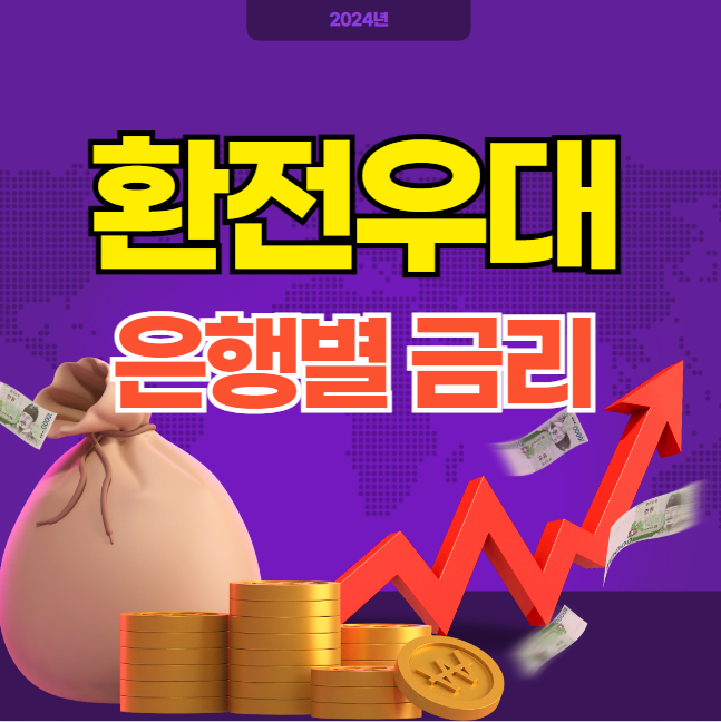 환전우대 은행별 금리비교 및 달러환율 네이버 블로그