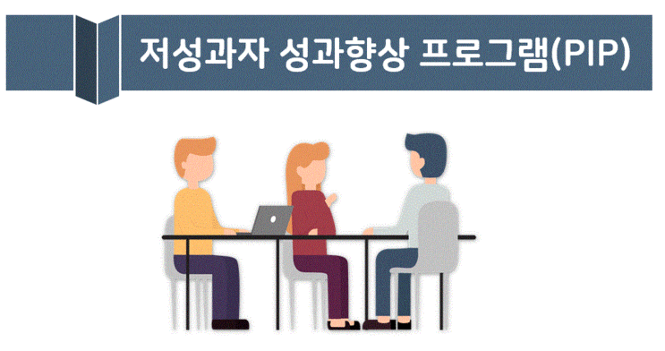 저성과자 성과향상 프로그램(PIP) : 네이버 블로그