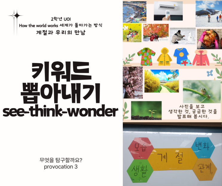[2학년 UOI : How the world works] STW(see-think-wonder로 키워드 뽑아내기 ...
