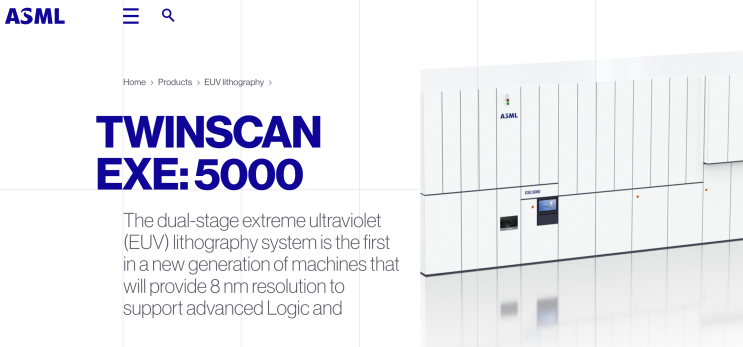 High NA EUV란? Numerical Aperture란? ASML TWINSCAN EXE: 5000 : 네이버 블로그
