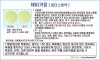 팜포트 체비거정 마더스제약 약품정보 복약안내문 방풍통성산 대사촉진변비 비만 네이버 블로그
