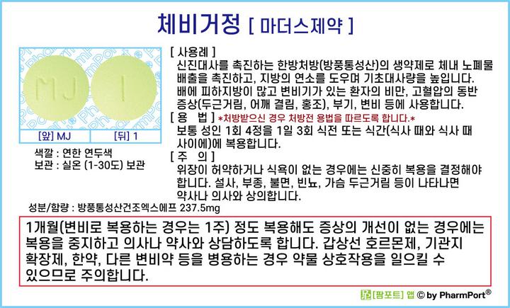 팜포트 체비거정 마더스제약 약품정보 복약안내문 방풍통성산 대사촉진변비 비만 네이버 블로그