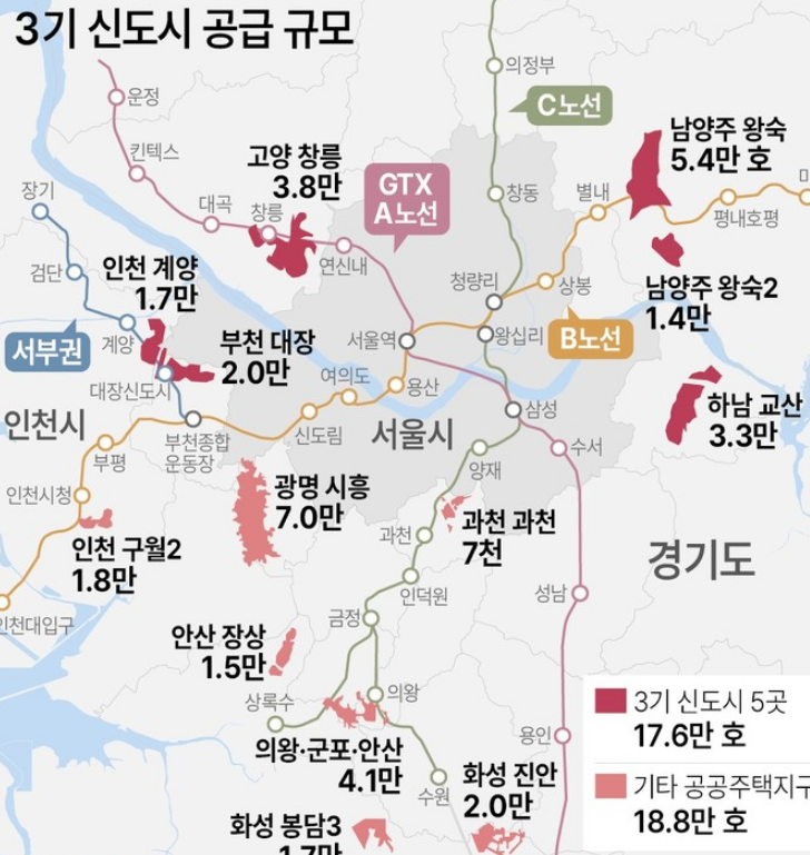 3기신도시 교통호재 면적 세대수 분양유형 총정리 네이버 블로그