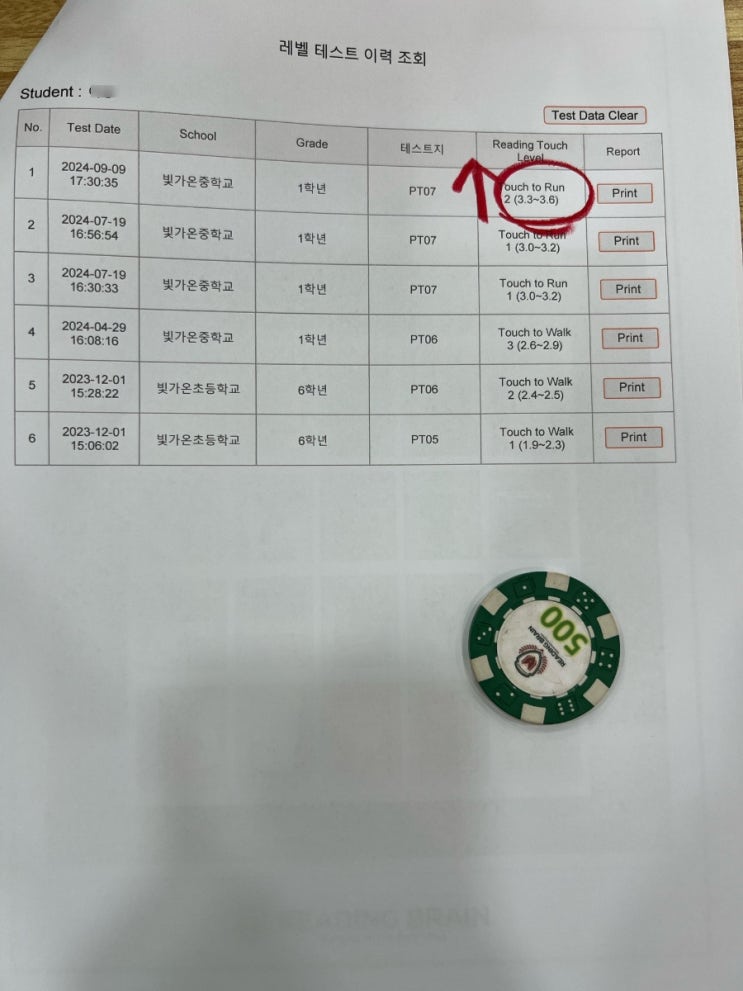 [광명역영어원서학원]리딩브레인의 1:1영어원서효과, 리딩브레인은 9월 AR TEST중~ : 네이버 블로그