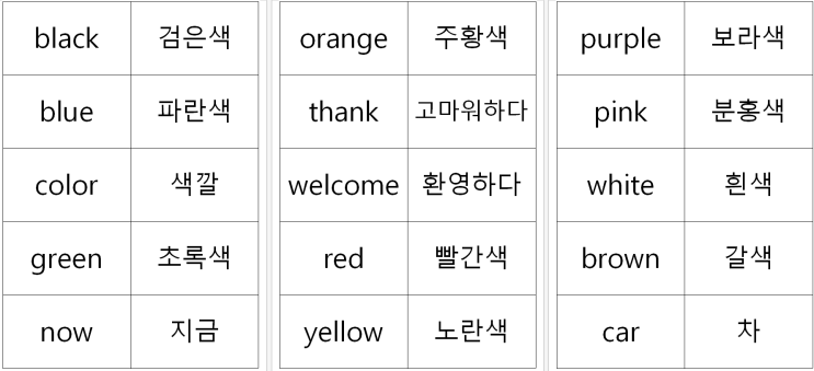 (3학년 수업놀이) 영어 8단원 전차시-(YBM김)What Color Is It-MatchingTop10 (탑텐짝찾기 ...