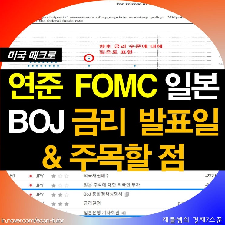 연준 fomc 일본 boj 금리 발표일과 주목할점 : 네이버 블로그