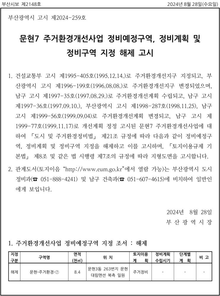 문현7 주거환경개선사업 정비예정구역 정비계획 및 정비구역 지정 해제 고시 부산광역시 고시 제2024 259호 네이버 블로그