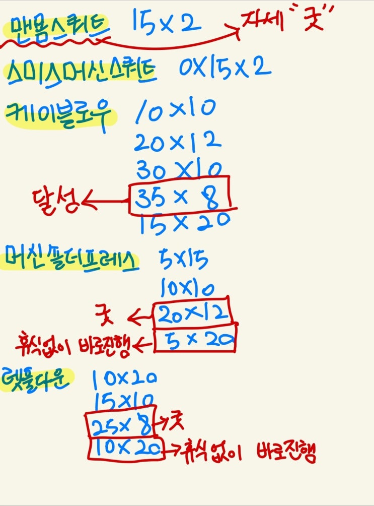 세종시 Pt 전문 나성동 무료 피티 1회 진행하고 등록하세요 인바디 3d 체형분석기 무료 세종새롬동 네이버 블로그
