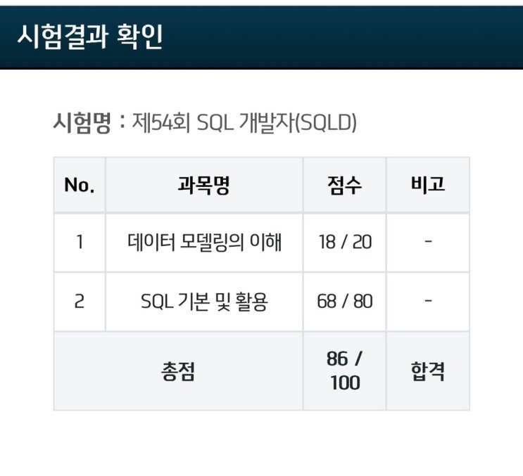 [2024 54회 SQLD 독학 후기] 비전공자 SQLD 취득 후기 및 공부 방법 공유 - 유선배/노랭이/이기적/홍쌤 : 네이버 블로그