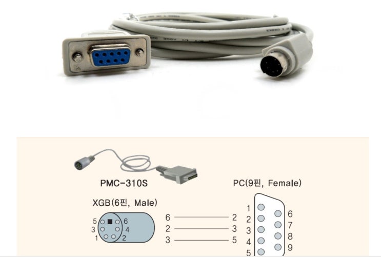 LS PMC-310S RS-232C 접속케이블 : 네이버 블로그