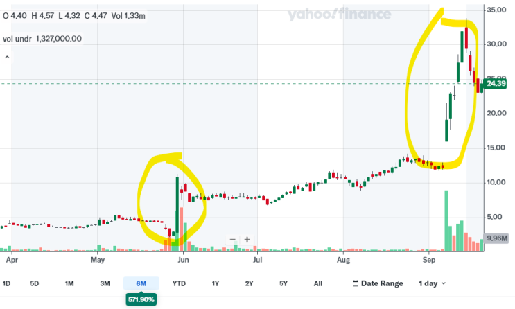 이보네시맙이 키트루다를 이길 수 있을까? : 네이버 블로그