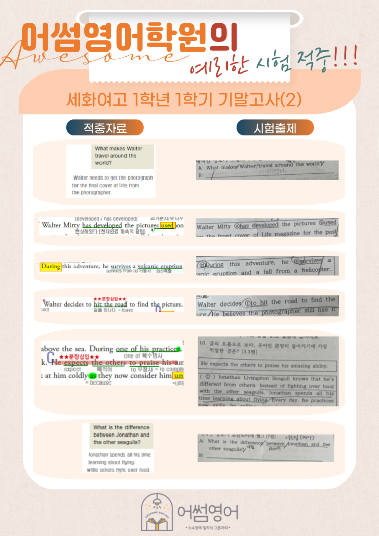 진해 세화여고 2024 1학기 중간고사 영어시험 분석과 적중 : 네이버 블로그