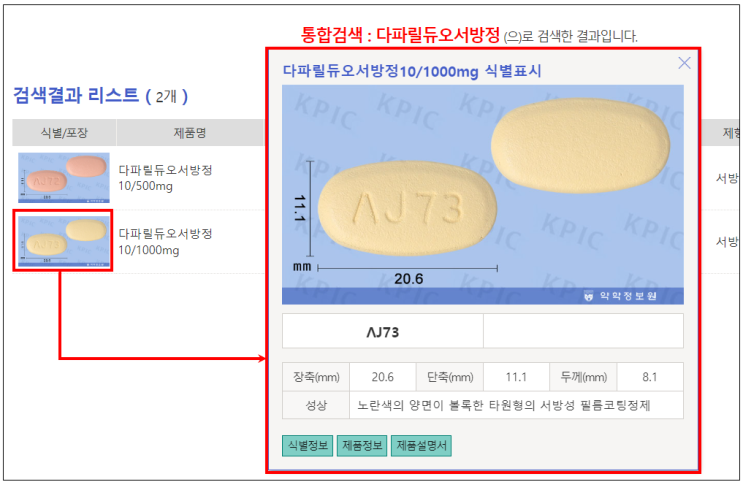 내가 먹는 약 상세 정보 확인방법feat약학정보원 And 당뇨약 다파릴듀오 서방정 네이버 블로그