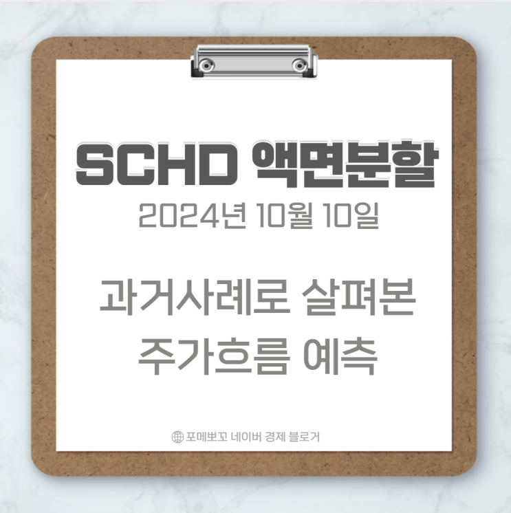과거사례로 살펴본 SCHD 액면분할 후 주가흐름 예측 : 네이버 블로그