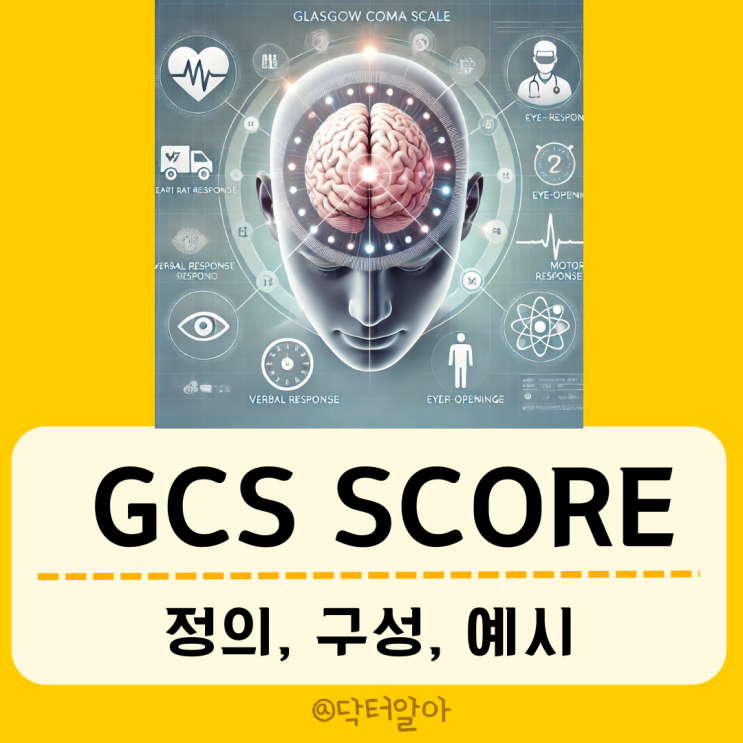 GCS 점수(Glasgow Coma Scale, GCS score)의 정의, 구성 및 예시 : 네이버 블로그