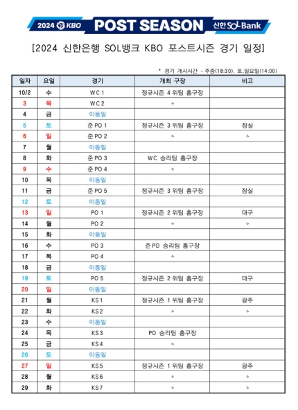 [KBO 24] 한국시리즈 일정 확정! (아.. 평일이라니..) : 네이버 블로그