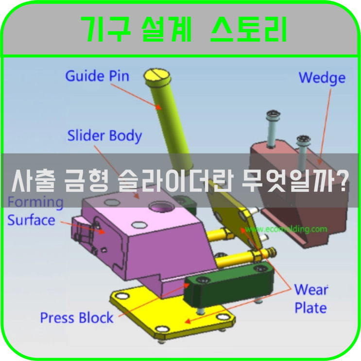 기구설계 스토리 기구설계 사출 금형 슬라이더란 무엇일까 네이버 블로그