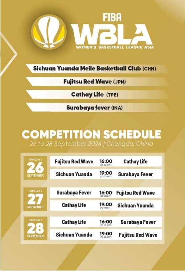 (작성中) [농구] 2024 FIBA WBLA (WBL Asia) (9/26~28) : 네이버 블로그