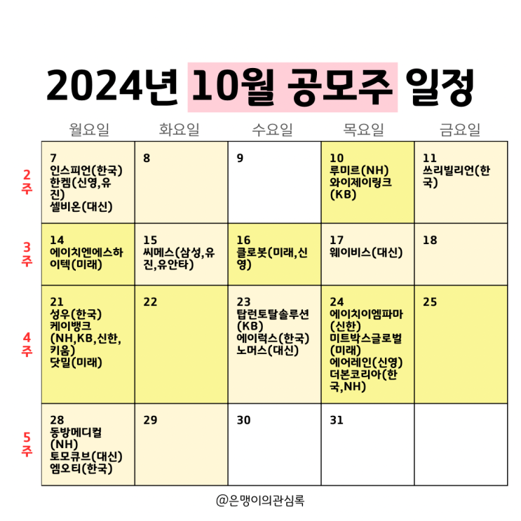 2024년 10월 공모주 캘린더 달력 청약 신청일정 상장일 개설 유리한 주관 증권사 등 네이버 블로그