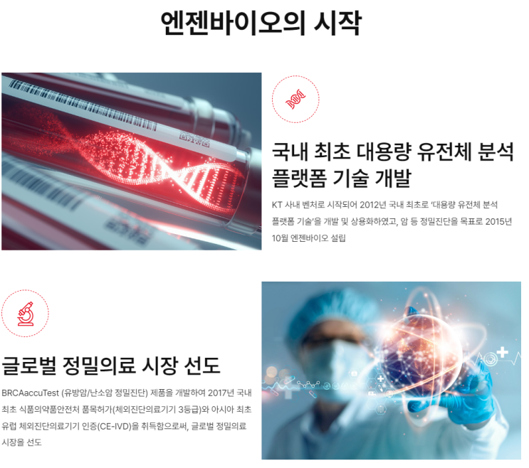 엔젠바이오 주주배정 유상증자 신주인수권 일정 및 주가 전망 네이버 블로그
