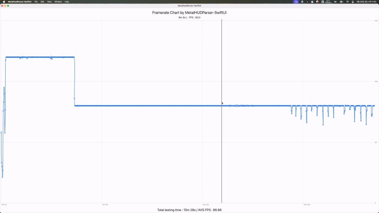 SwiftUI로 아이폰 / 아이패드 게임 성능 측정 프로그램 만들기 (Metal HUD 기반) : 네이버 블로그