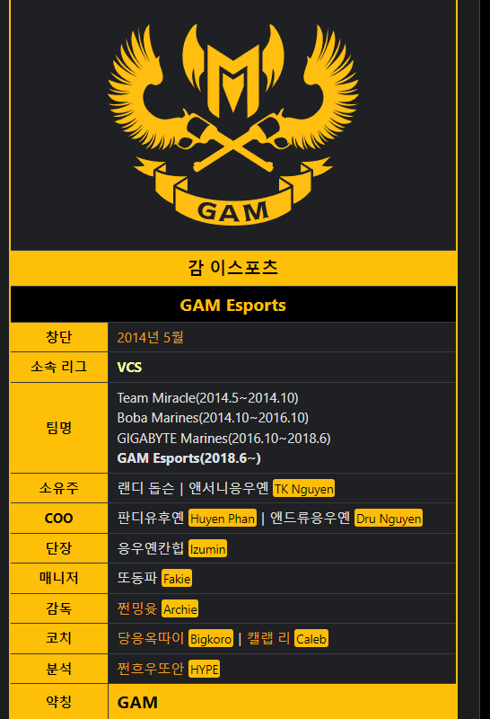 롤 GAM, 2024롤드컵 VCS 갬E스포츠 프리뷰 : 네이버 블로그