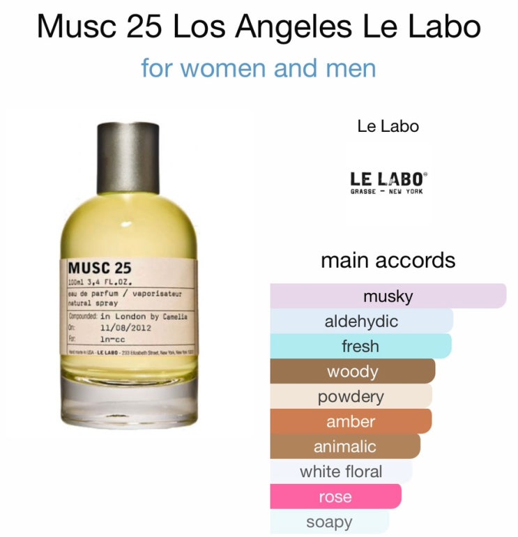 르 라보(Le Labo)-머스크 25 로스 엔젤레스(Musc 25 Los Angeles) : 네이버 블로그