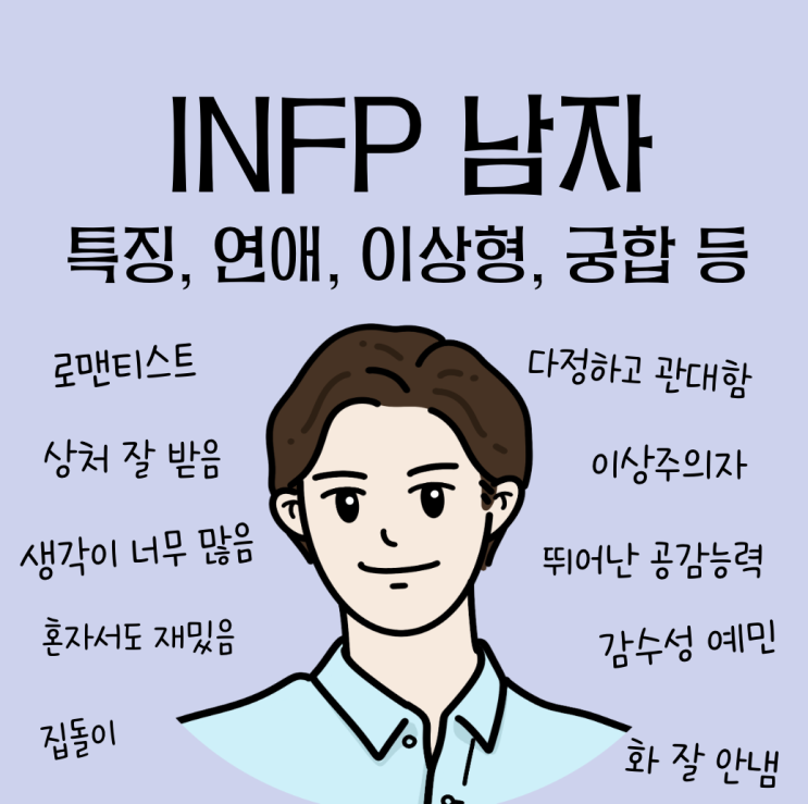 INFP 남자) INFP 남자 특징, 연애, 좋은 궁합 최악의 궁합, 이상형 등(+ INFP 남자 꼬시기) : 네이버 블로그