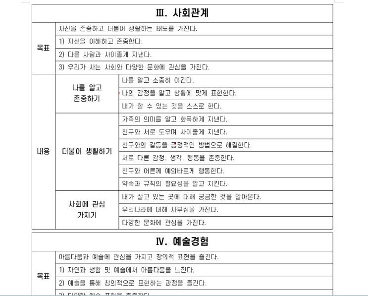 유아임용 자료공유1 2019 개정 누리과정 고시문 정리 및 암기 파일 다운로드 총론 And 5개 영역 네이버 블로그